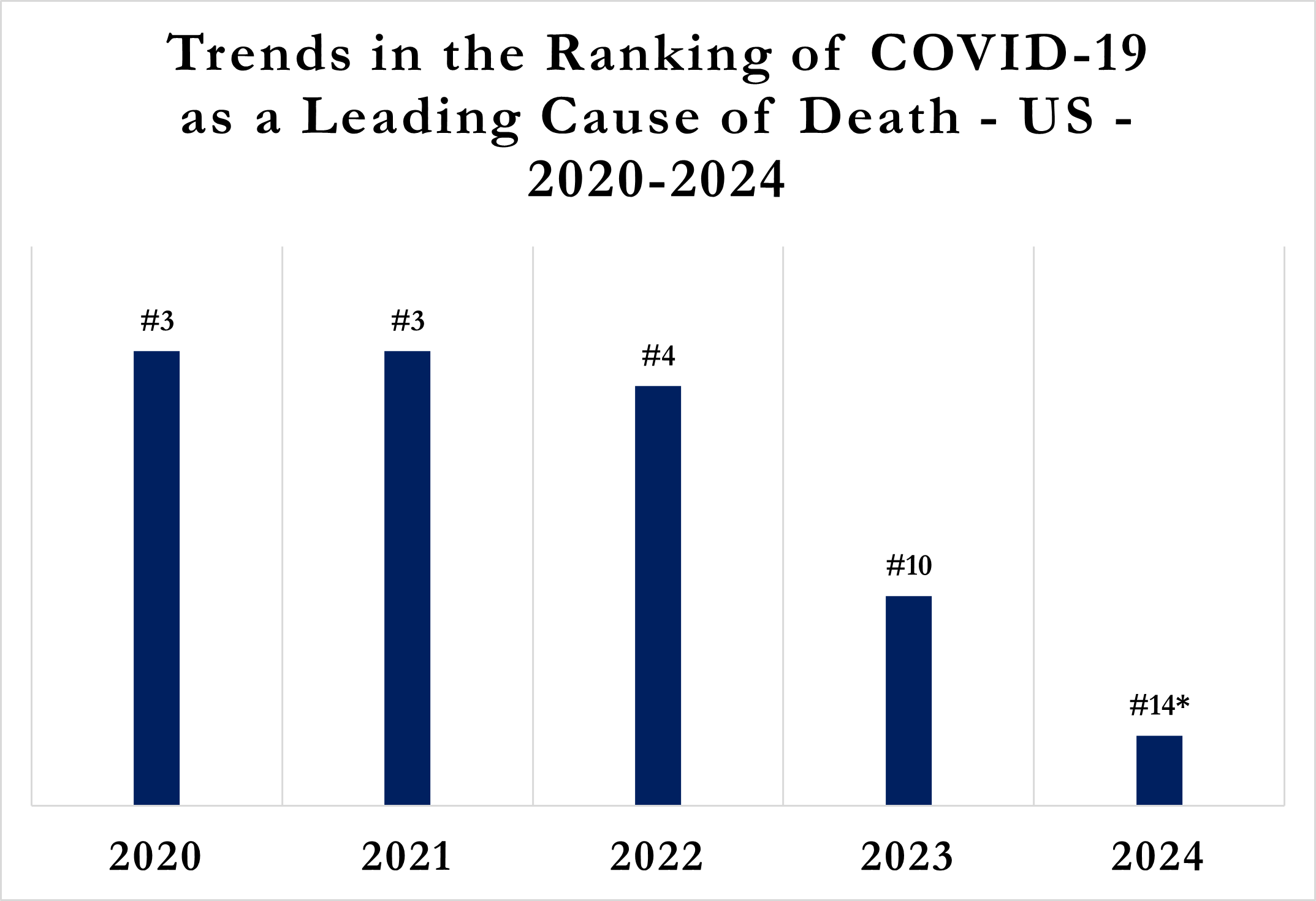REPORT: The Biden-Harris Administration Roadmap for Pandemic ...